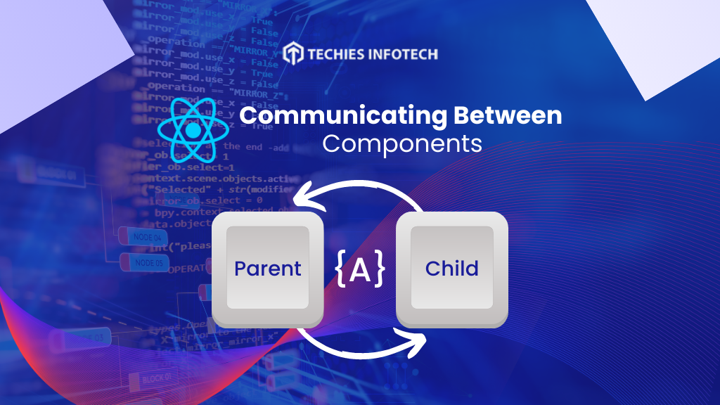 Exploring The Power of React Components: Dynamic Web Applications